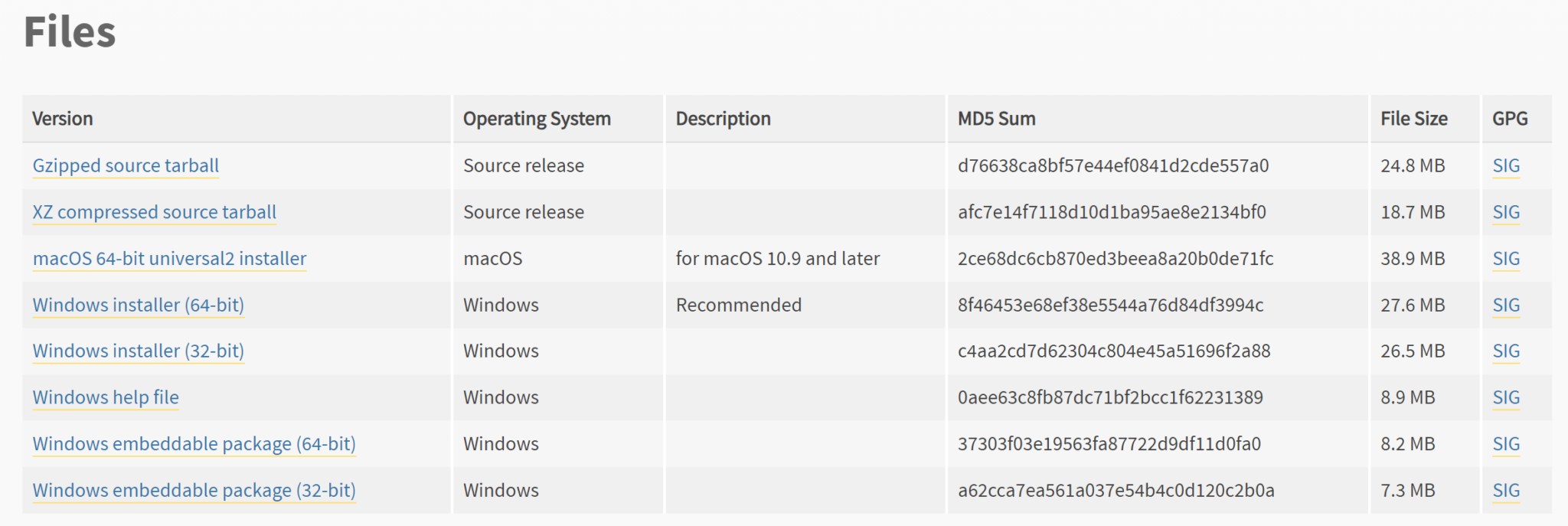 【生成AI】Stable Diffusionを使ってみる | QOL-QOW-Lab